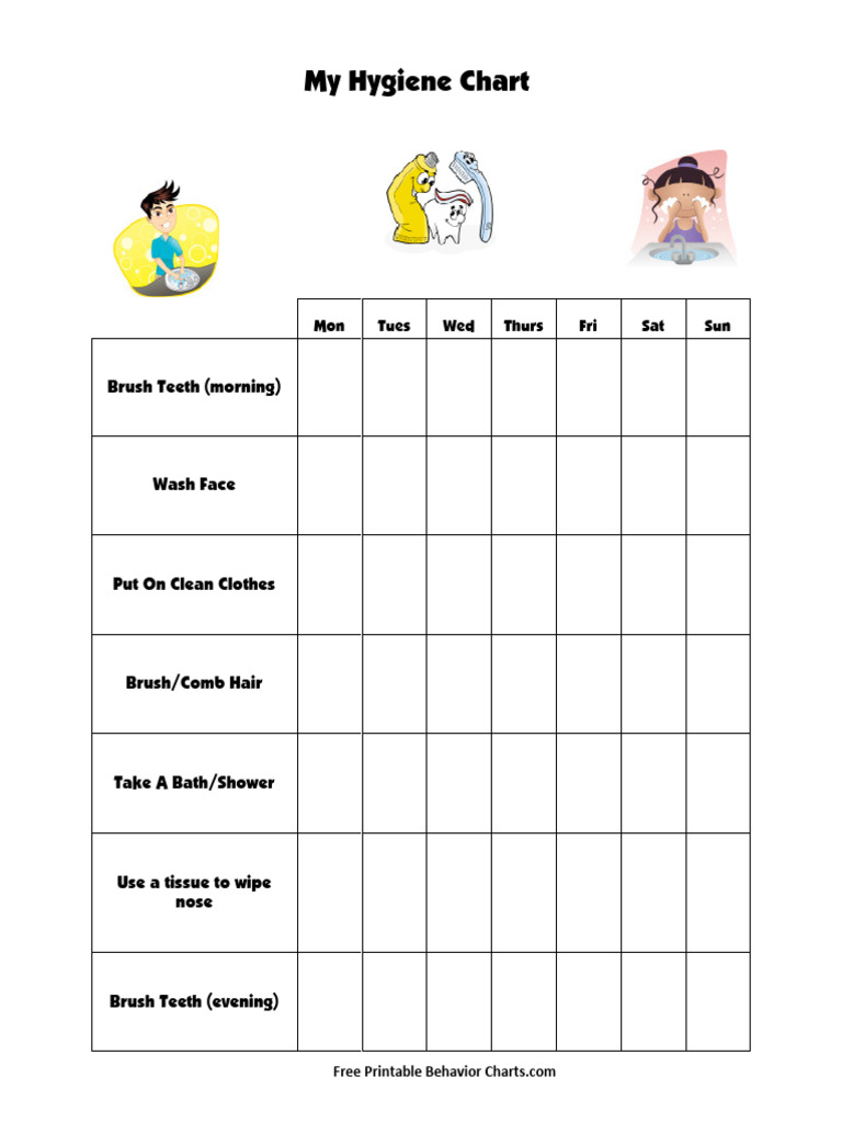 Hygiene Chart | PDF