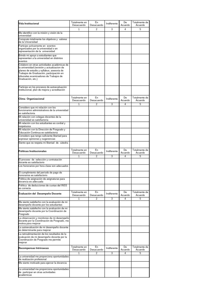 Medicion de La Satisfaccion Docente de La Dpec | PDF | Enseñando | Salón de clases