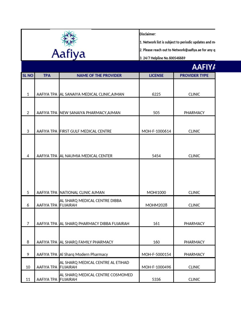 Aafiya Insurance Network Providers List | PDF | United Arab Emirates ...