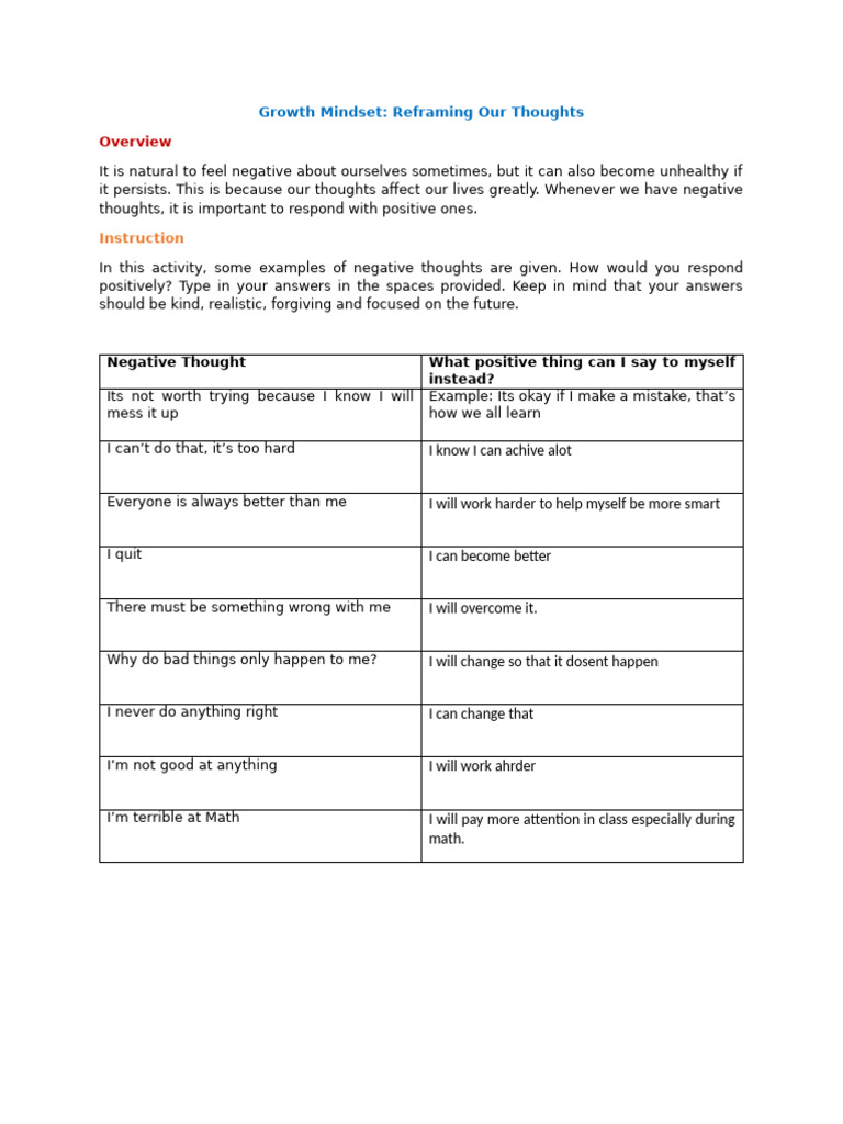 Reframing Negative Thoughts Positively | PDF
