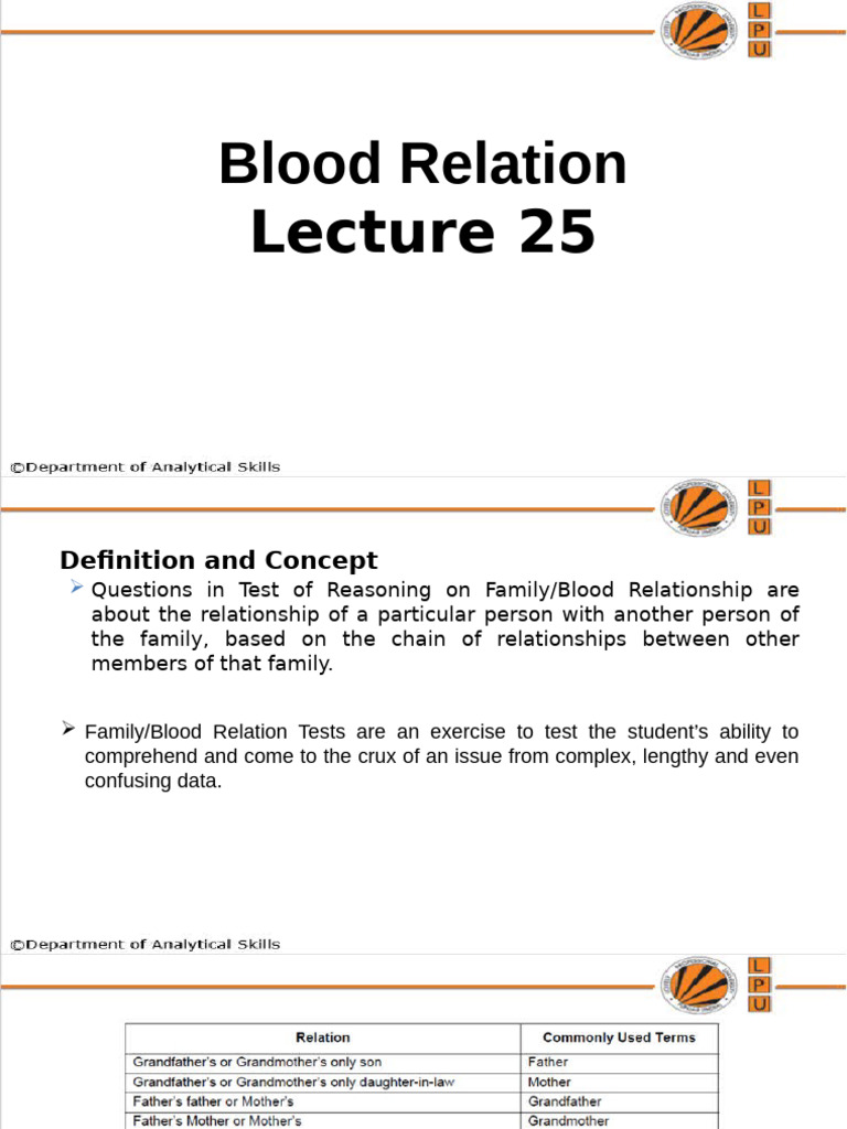 Pea-305 - L25 - Blood Relation | PDF | Family | Interpersonal Relationships