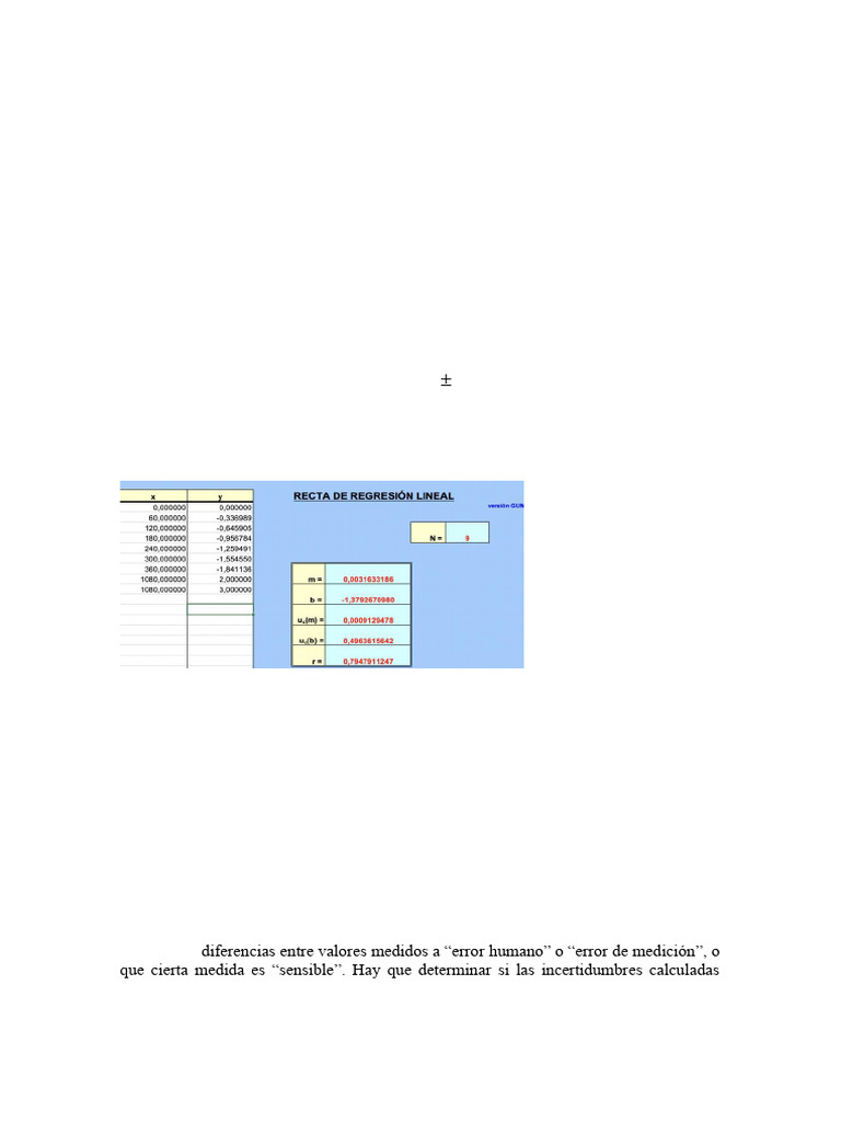 Errores Comunes | PDF | Regresión lineal | Medición