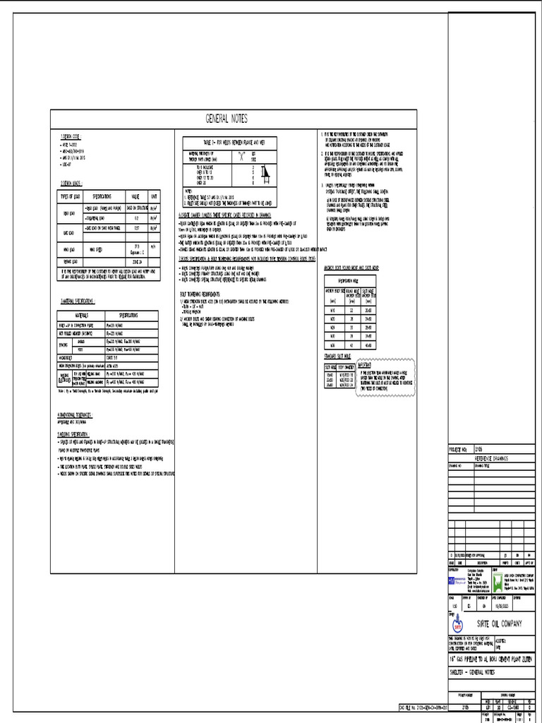 2105-GEN-CV-DRW-05x - SHELTER DWG | PDF