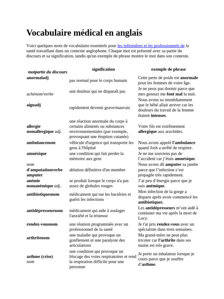 Vocabulaire médical essentiel en anglais | PDF | Infection ...
