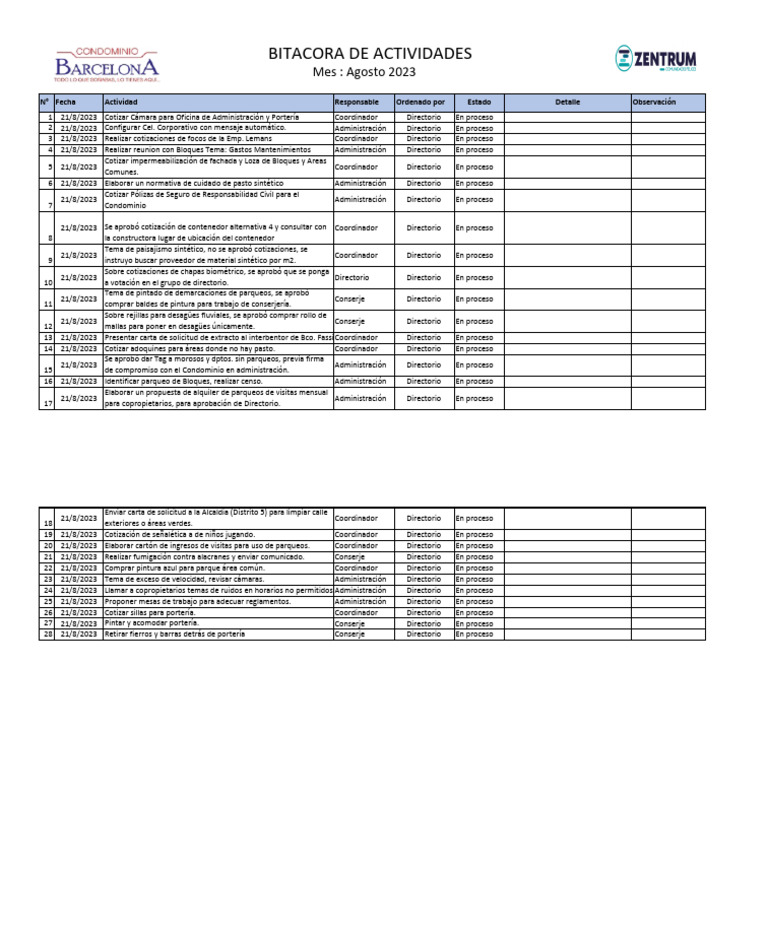 Bitacora de Actividades | PDF