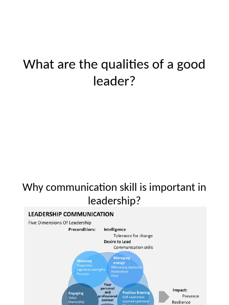 Leadership Skills & Communication | PDF