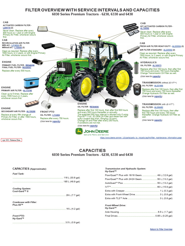 6030 Series Premium Tractors | PDF | Vehicle Technology | Land Vehicles