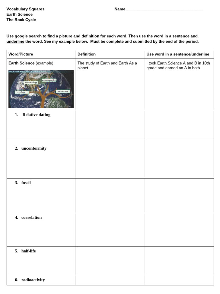 Vocabulary Squares for Earth Science | PDF