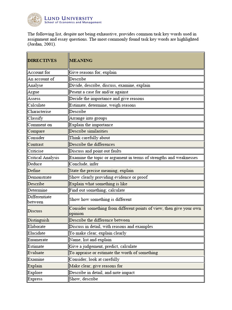 Essay Task Words | PDF | Reason | Critical Thinking