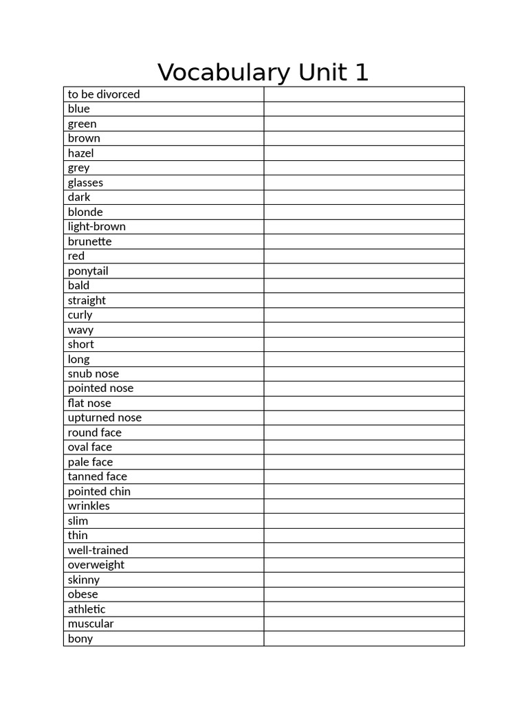 Vocabulary Unit 1 | PDF