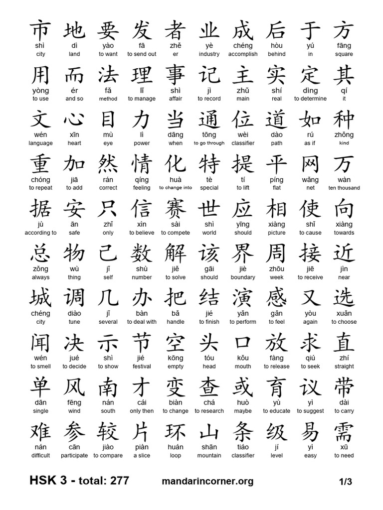 HSK 3 Vocabulary List and Flashcards | PDF