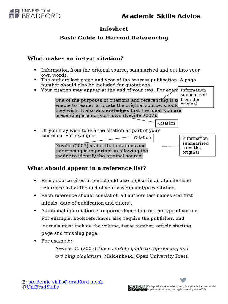 Harvard Referencing Guide Essentials | PDF | Citation | Academic Publishing