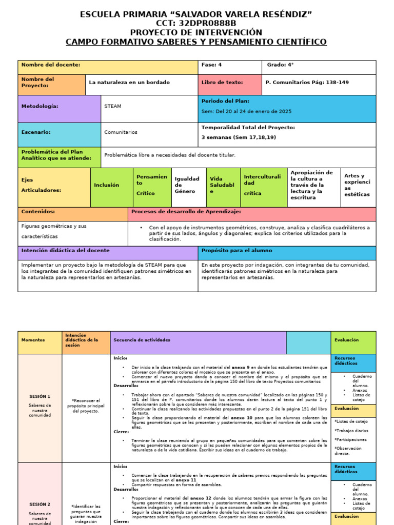 Proyecto Cte | PDF | Aprendizaje