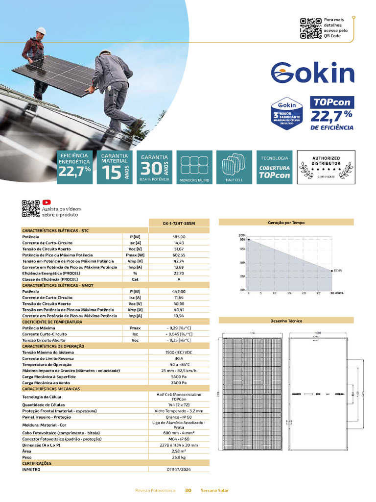 Folheto Placa Gokin 585w | PDF