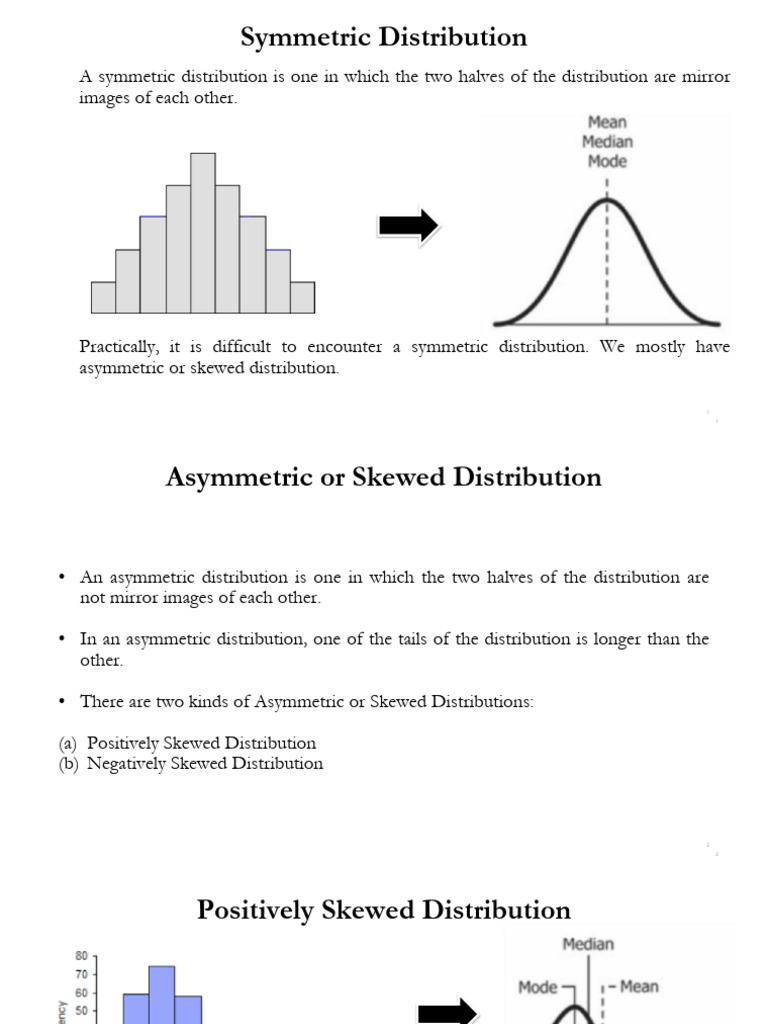 Topic 8 - Symmetric and Skewed Distributions | PDF | Mean | Skewness