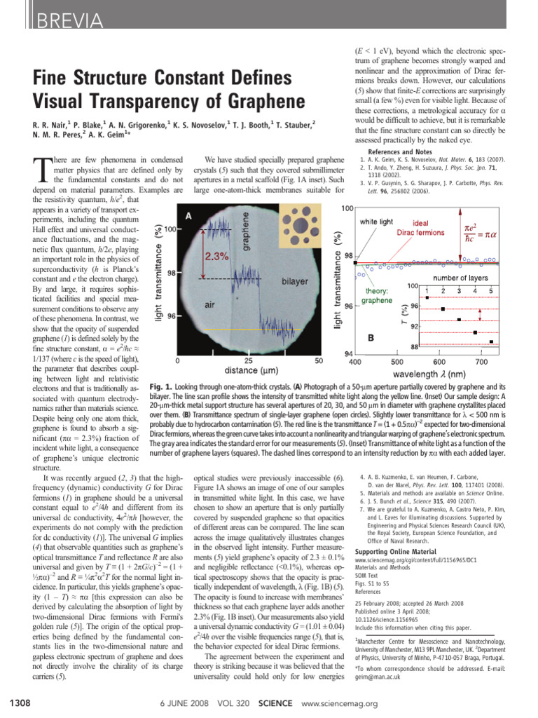 3.fine Structure Constant Defines Visual Transparency of Graphene | PDF
