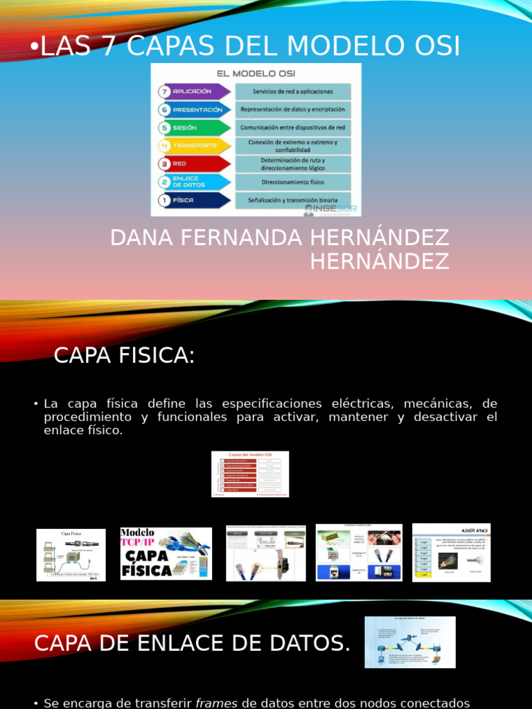 CAPAS DEL MODELO OSI_ HERNANDEZ | PDF