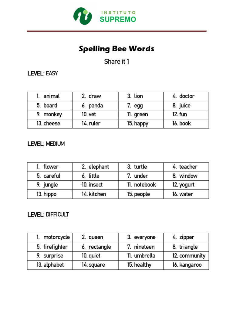Spelling Bee Word Lists by Difficulty | PDF