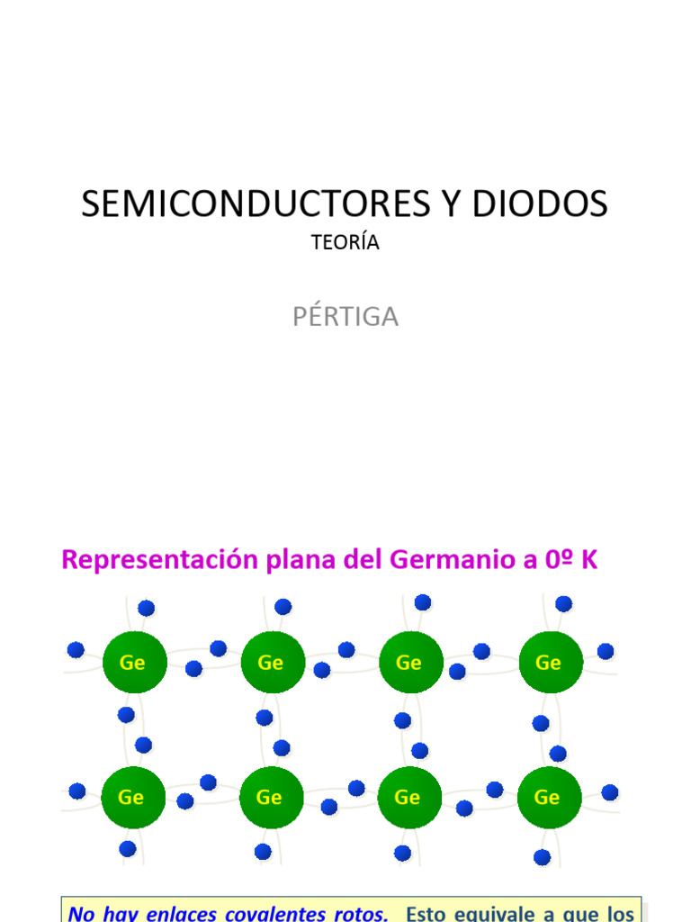 Semiconductores y Diodos | PDF | Semiconductores | Diodo