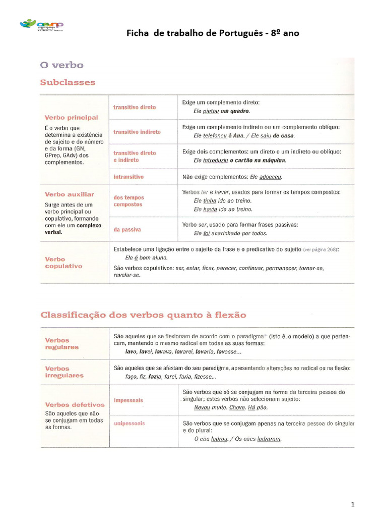 Exercícios de Verbos para 8º Ano | PDF