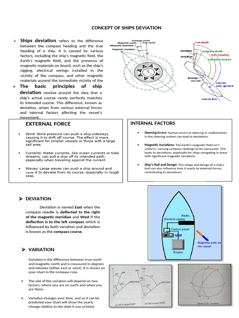g5 Navigation To Be Printed | PDF | Compass | Navigation