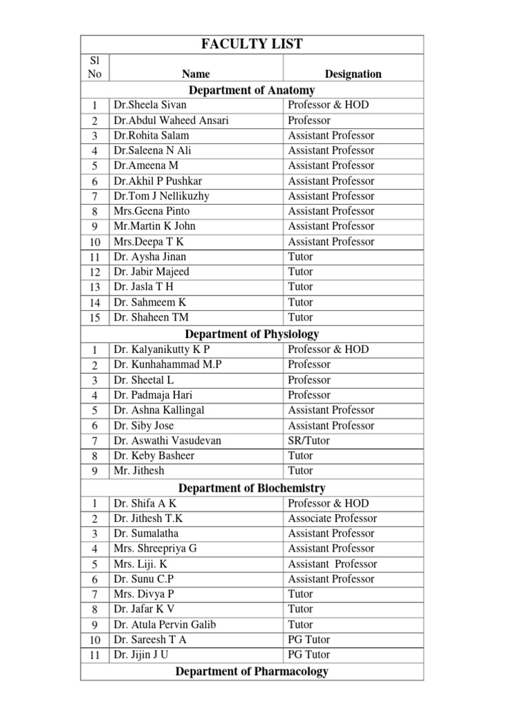 Teaching-staff | PDF