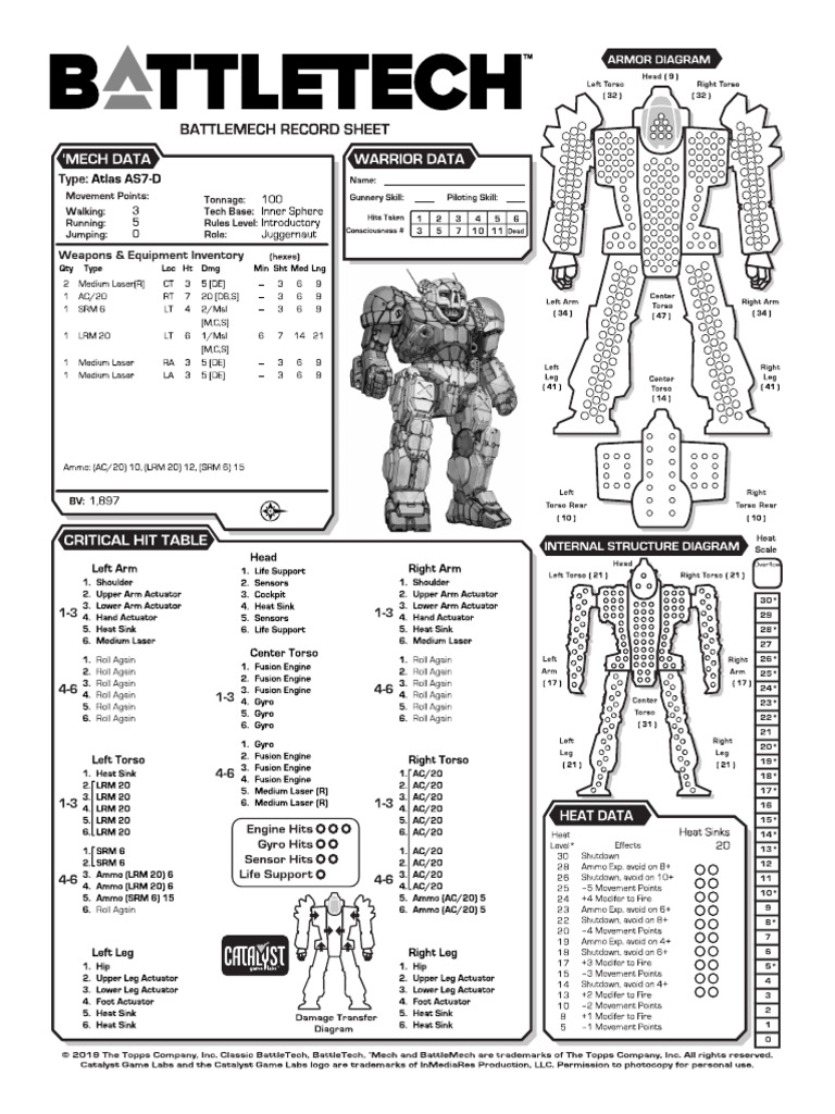 Atlas Record Sheets | PDF