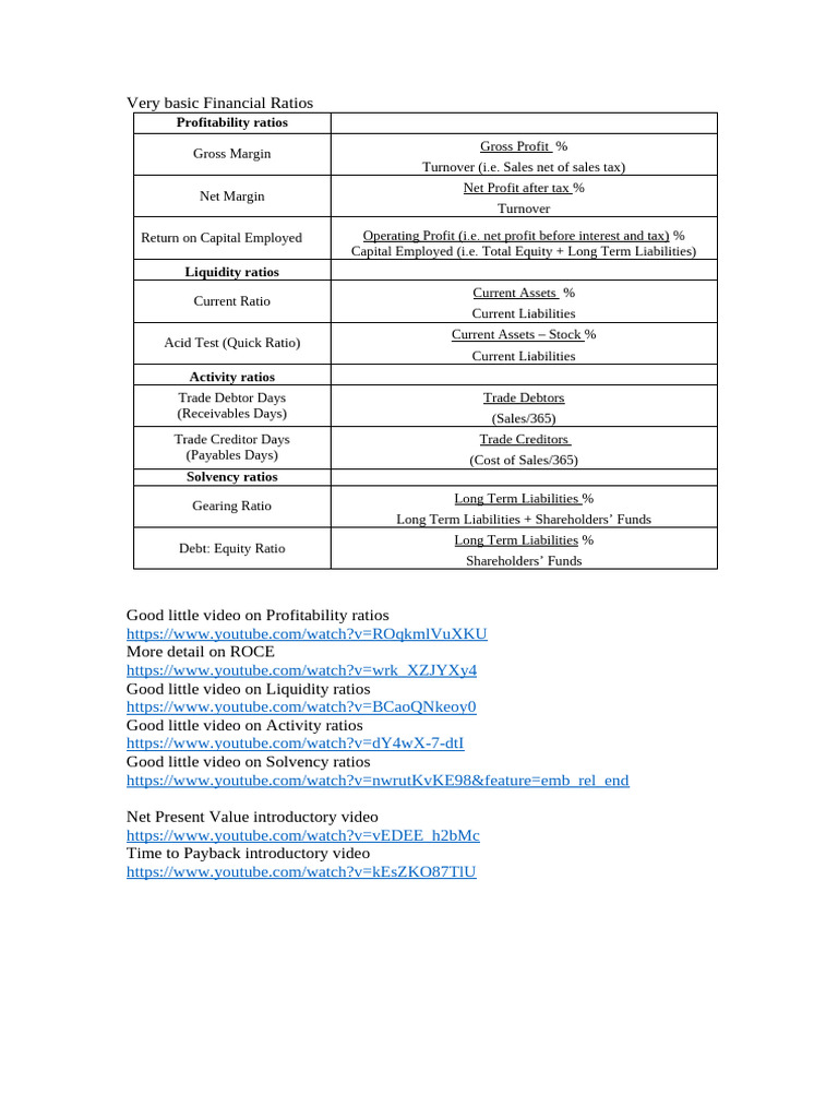 Essential Financial Ratios Explained | PDF