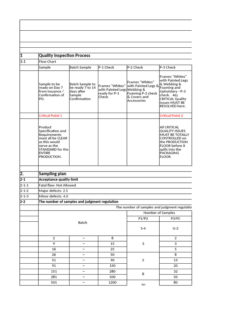 QC 4 Steps Inspection Work Flow | PDF | Materials | Secondary Sector Of ...