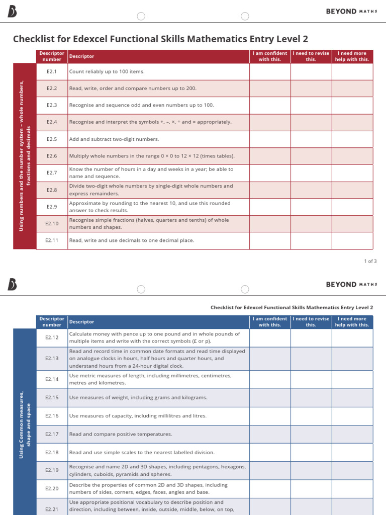 Checklist For Edexcel Functional Skills Mathematics Entry Level 2 | PDF ...
