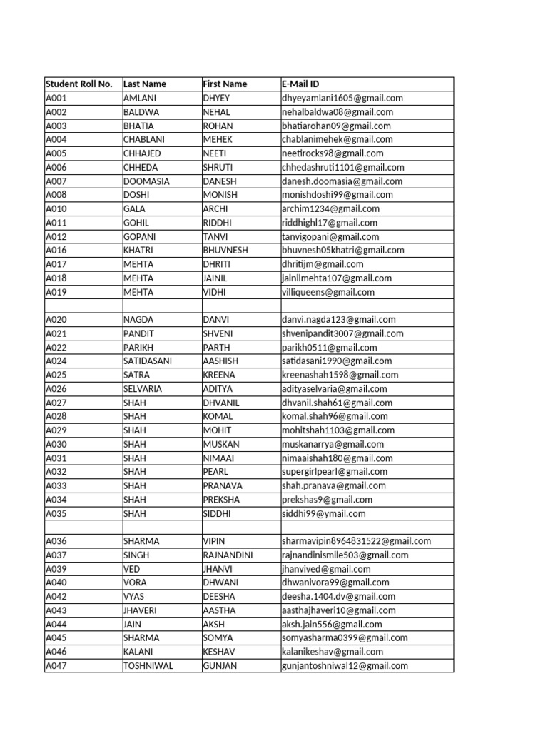 Student Roll Call and Research Papers | PDF
