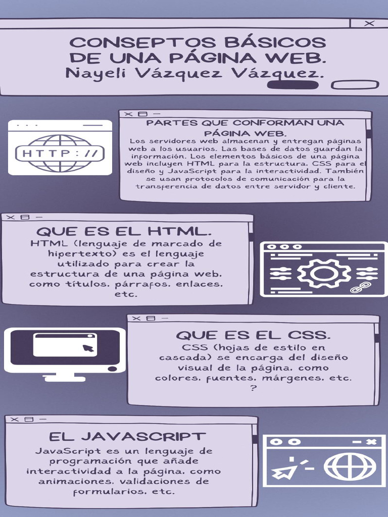 Conseptos Básicos de Una Página Web Nayeli | PDF