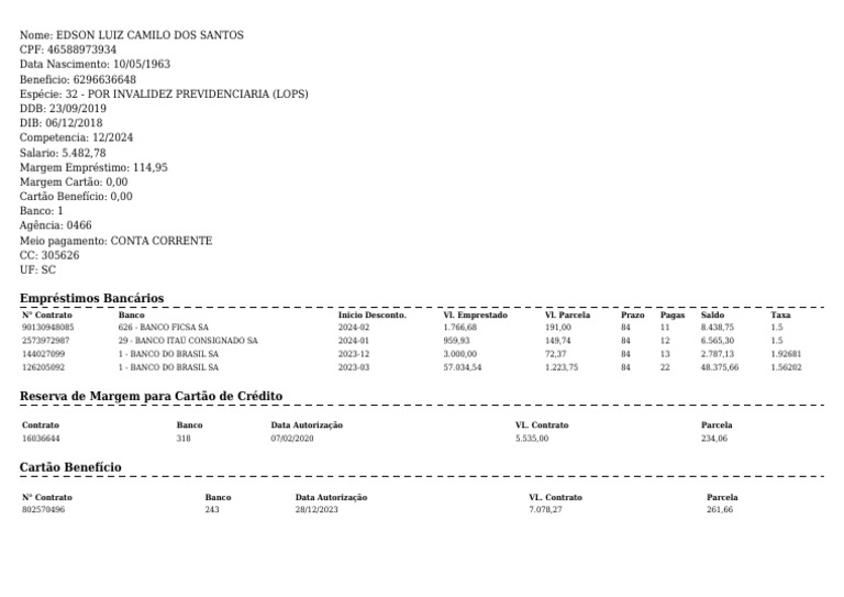 Extrato Detalhado PDF Edson Luiz Camilo | PDF