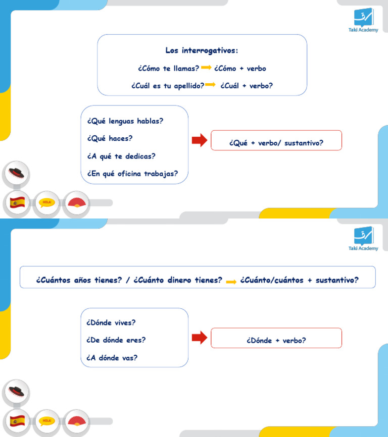 6565feea891b0 Los Interrogativos | PDF