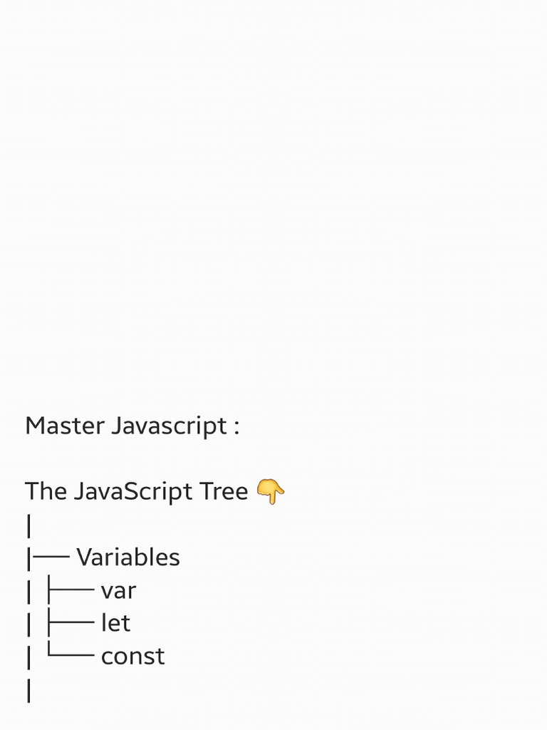 Master Javascript | PDF