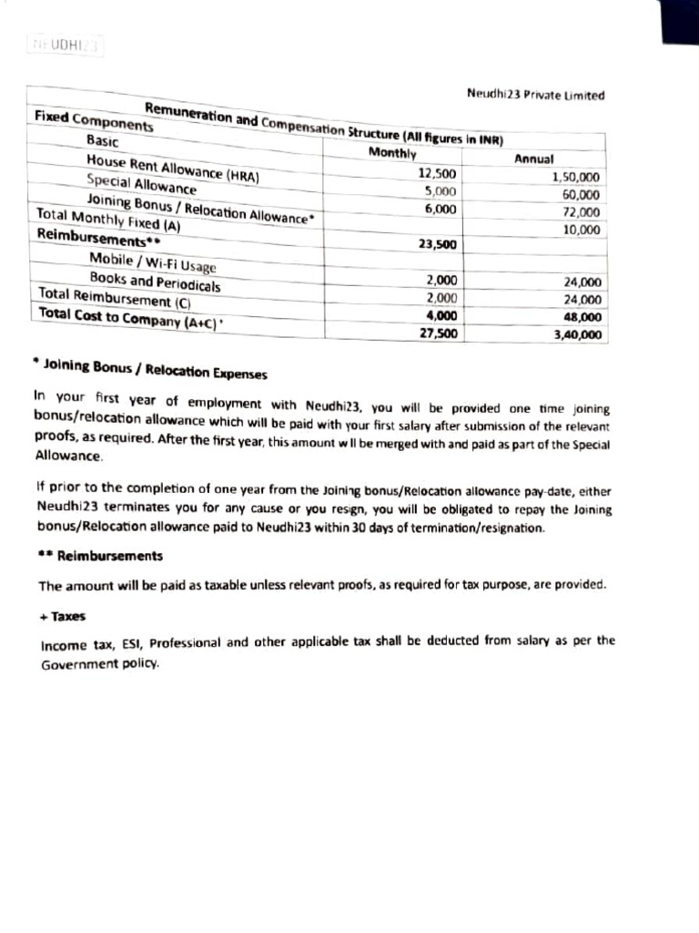 CTC Breakup | PDF | Taxes | Salary