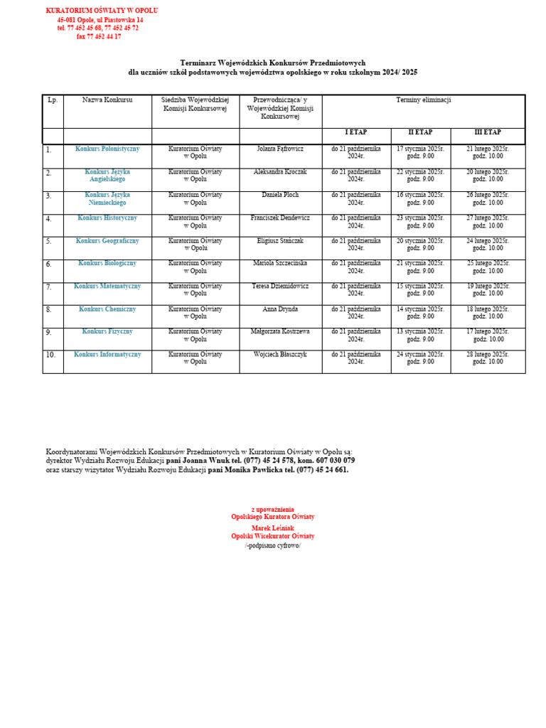 Terminarz WKP 2024 2025 | PDF
