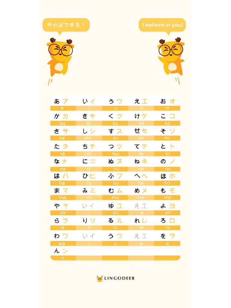 Lingodeer Kana Wallpaper Aug2020 | PDF