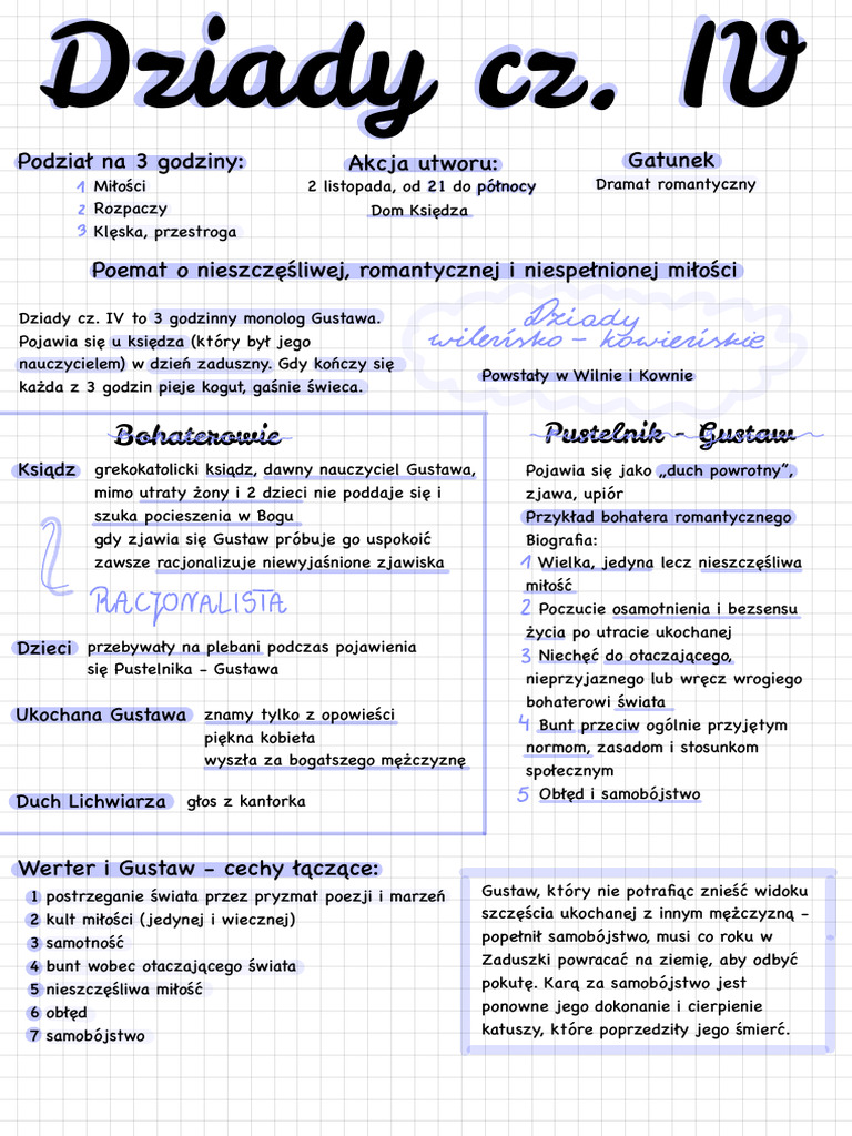 Dziady Cz. IV, Dziady CZ 4 | PDF