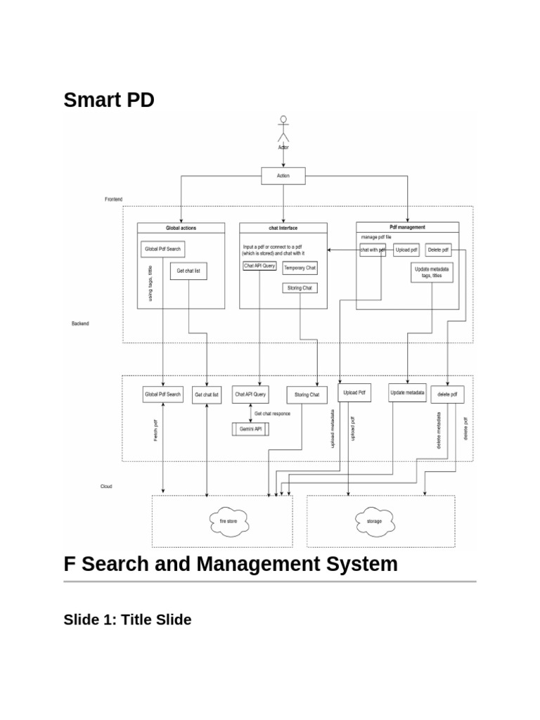 Script For Presentation | PDF | Metadata | Tag (Metadata)