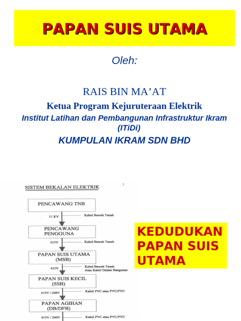 Papan Suis Utama | PDF