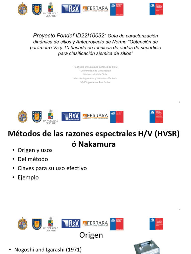 Nakamura HVSR Montalva | PDF | Frecuencia | Densidad espectral