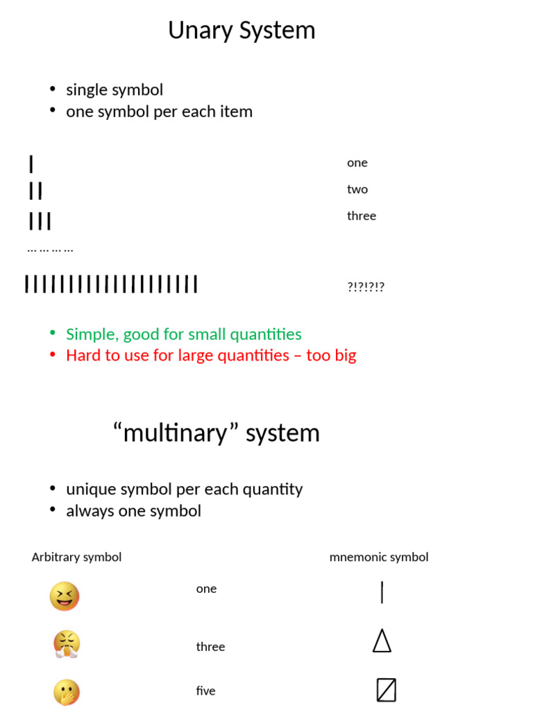 NumeralSystems | PDF | Mathematical Notation | Naming Conventions