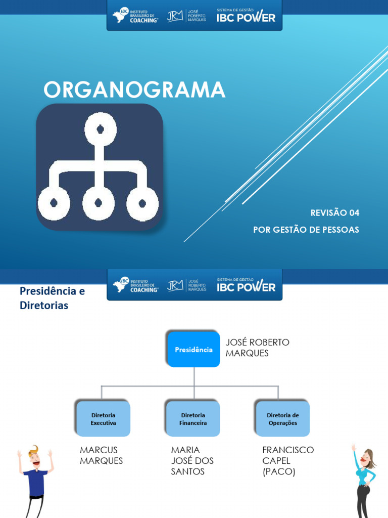 Modelo de Organograma | PDF | Business | Economias