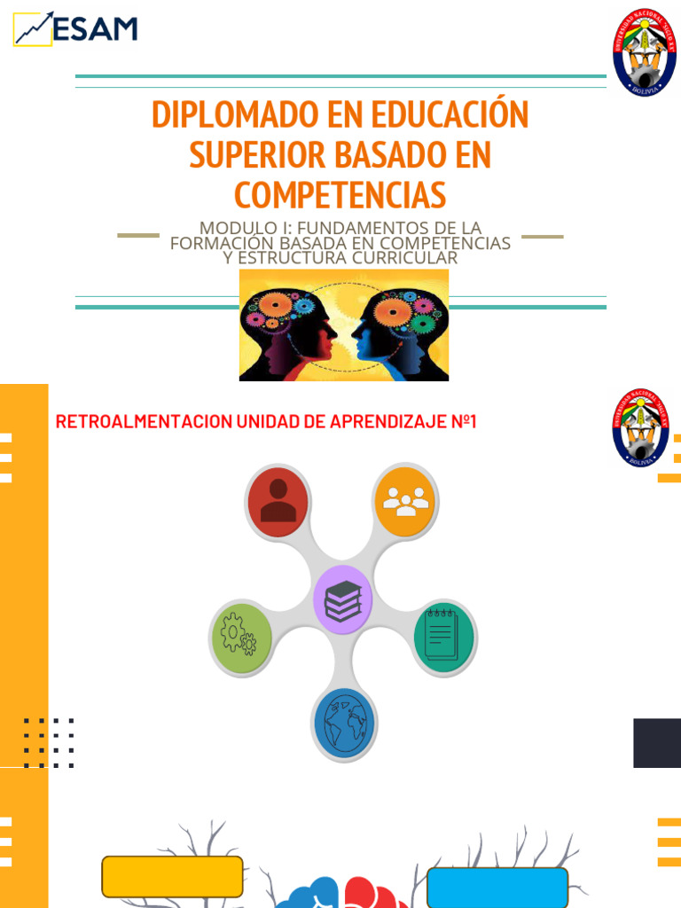 Sesion Nº2 20.07.2024 | PDF | Enseñando | Aprendizaje