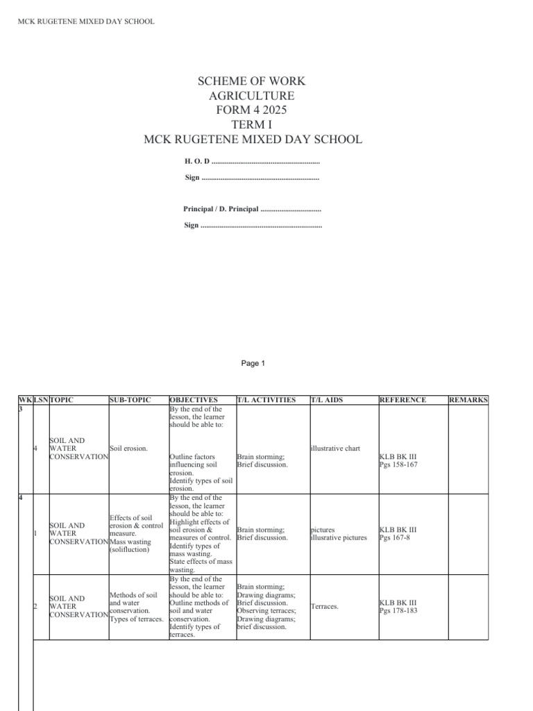 Form 4 Agriculture Scheme 2025 | PDF | Cattle | Weaning