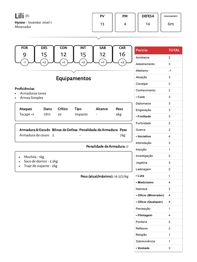 Lili - Inventor Hynne | PDF