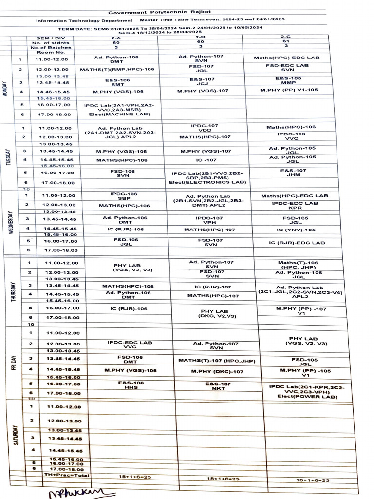 2nd Sem Timetable Wef 2401 | PDF