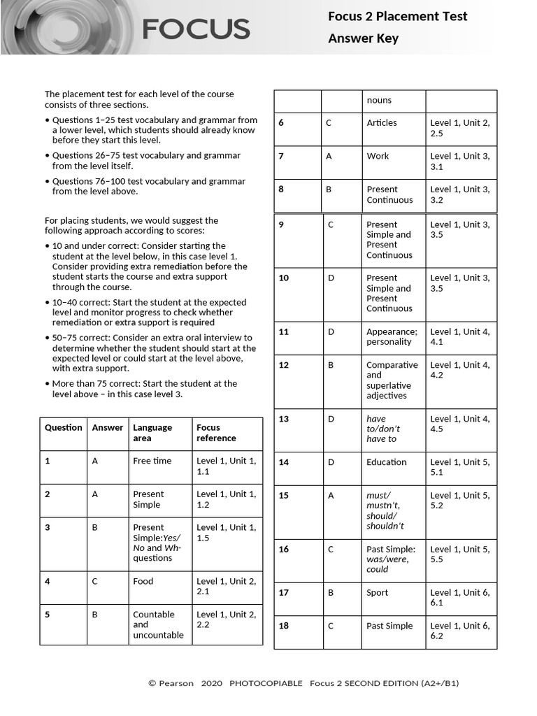 Focus 2 Placement Test Answer Key | PDF | Perfect (Grammar) | Semantic ...