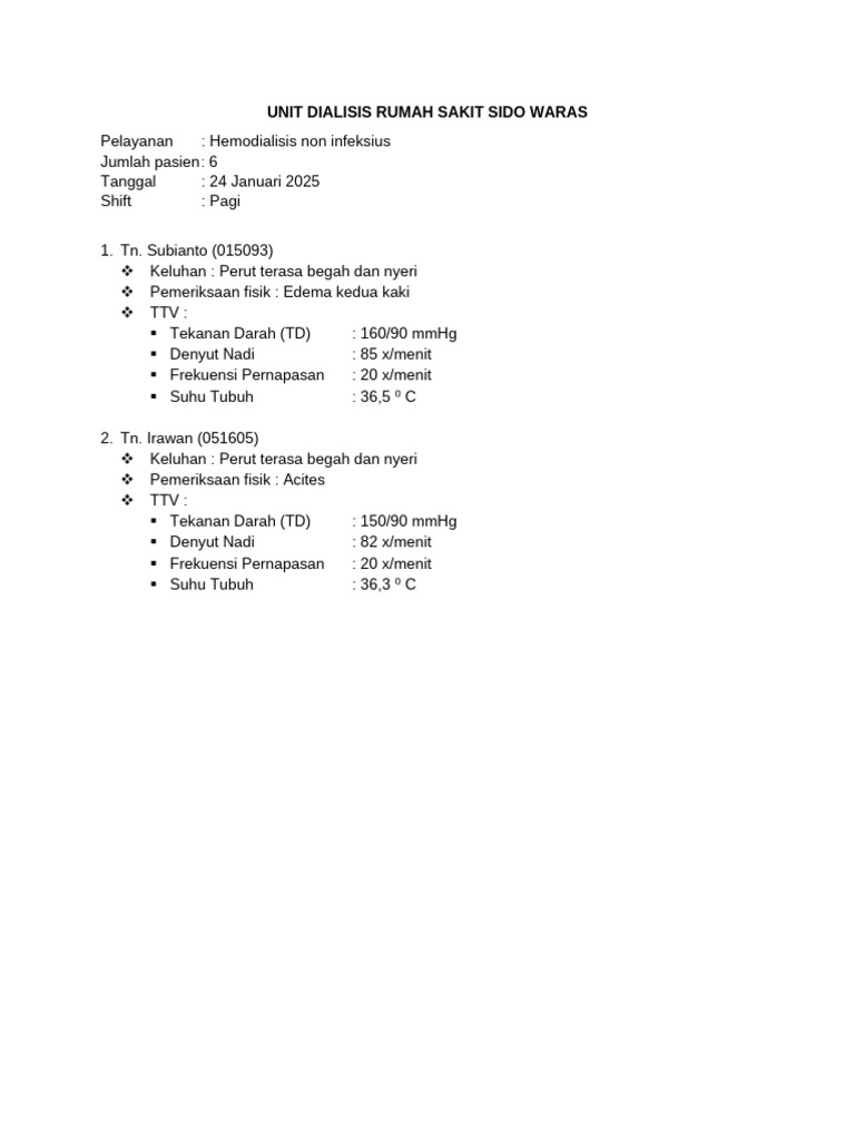 Contoh Format Pelaporan Unit Dialisis Rumah Sakit Sido Waras | PDF